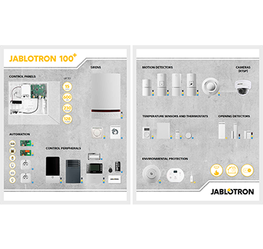 PI-SLPANEL100+ Presentation double panel with fully working devices JABLOTRON 100+ - SI version ...